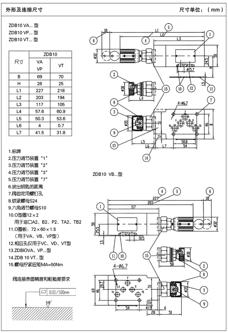 北京华德液压阀叠加溢流阀ZDB10VP ZDB10VB Z2DB10-阿里巴巴
