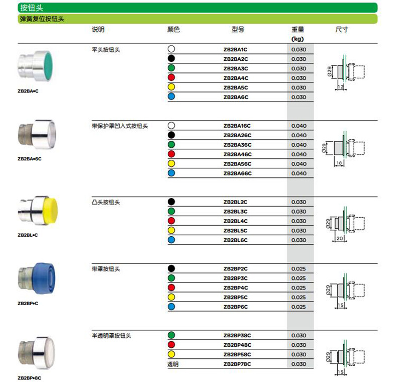 Schneider原装AC/DC24V绿色LED指示灯XB2BVB3LC 22mmLED通用型-阿里巴巴