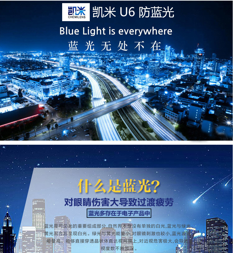 凯米正品1.56、1.60、1.67、1.74U6非球面防蓝光抗辐射近视眼镜片-阿里巴巴