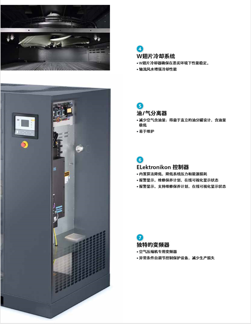 供应阿特拉斯GA7 GA7FF GA7VSD GA7VSDFF阿特拉斯空压机 配件-阿里巴巴