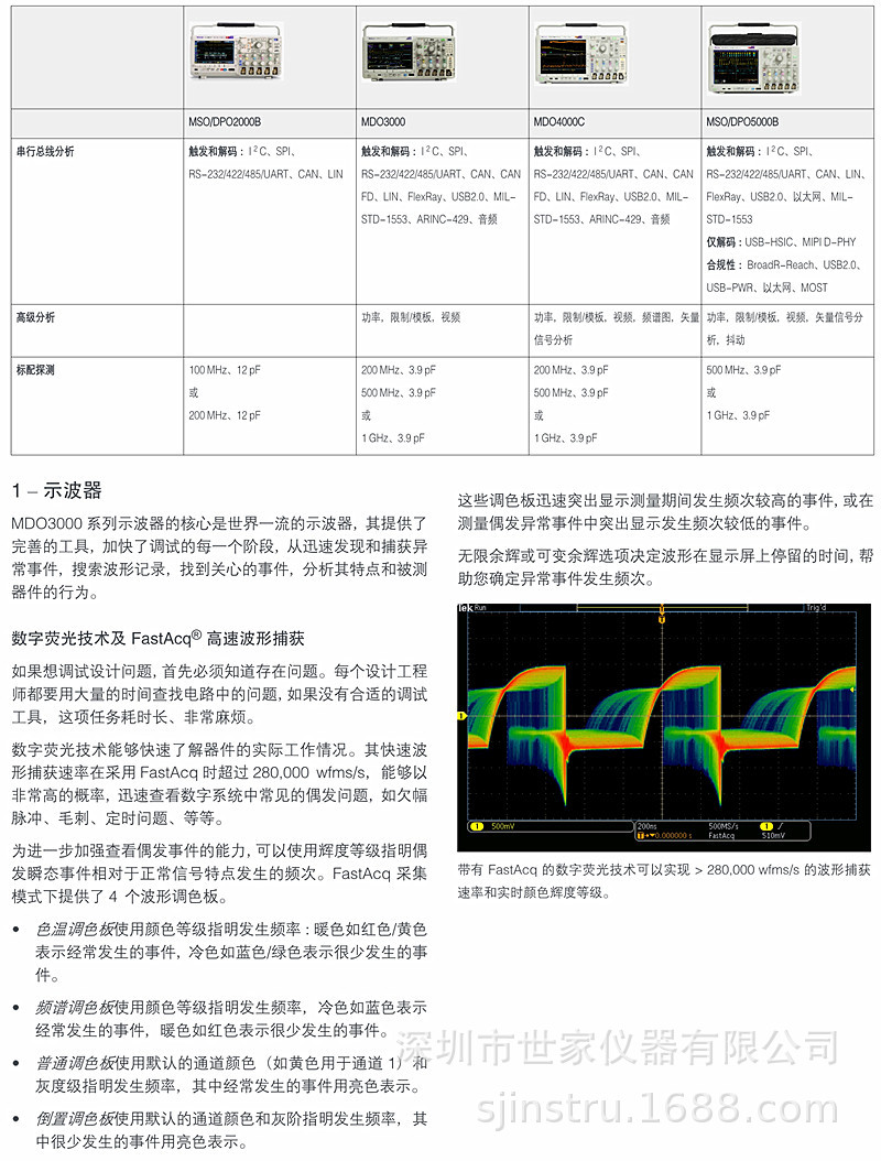 全新美国泰克2通道示波器MDO3012/3022 MDO3032 MDO3052 MDO3102-阿里巴巴