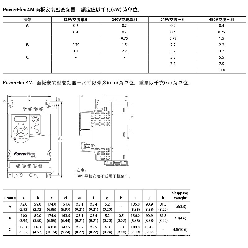22F-B017N103 罗克韦尔 AB Powerflex4M 变频器 22FB017N103 全新-阿里巴巴