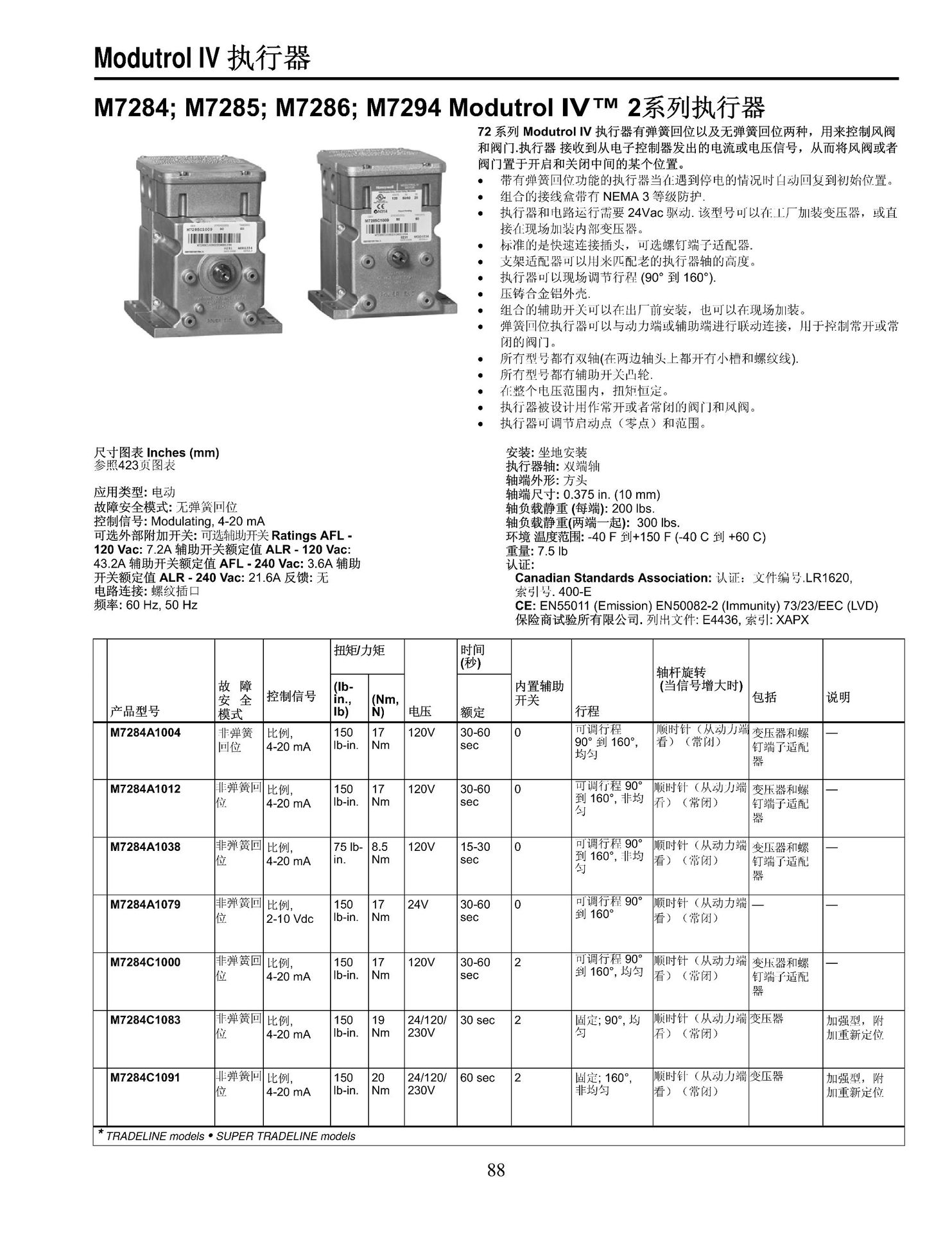 M7294Q1007 honeywell风门执行器 34Nm 4-20mA 可调行程90-160度-阿里巴巴