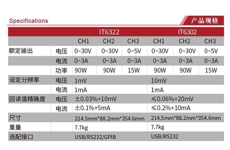 艾德克斯IT6322/6302 高精度三路隔离可编程直流电源线性可调电源-阿里巴巴
