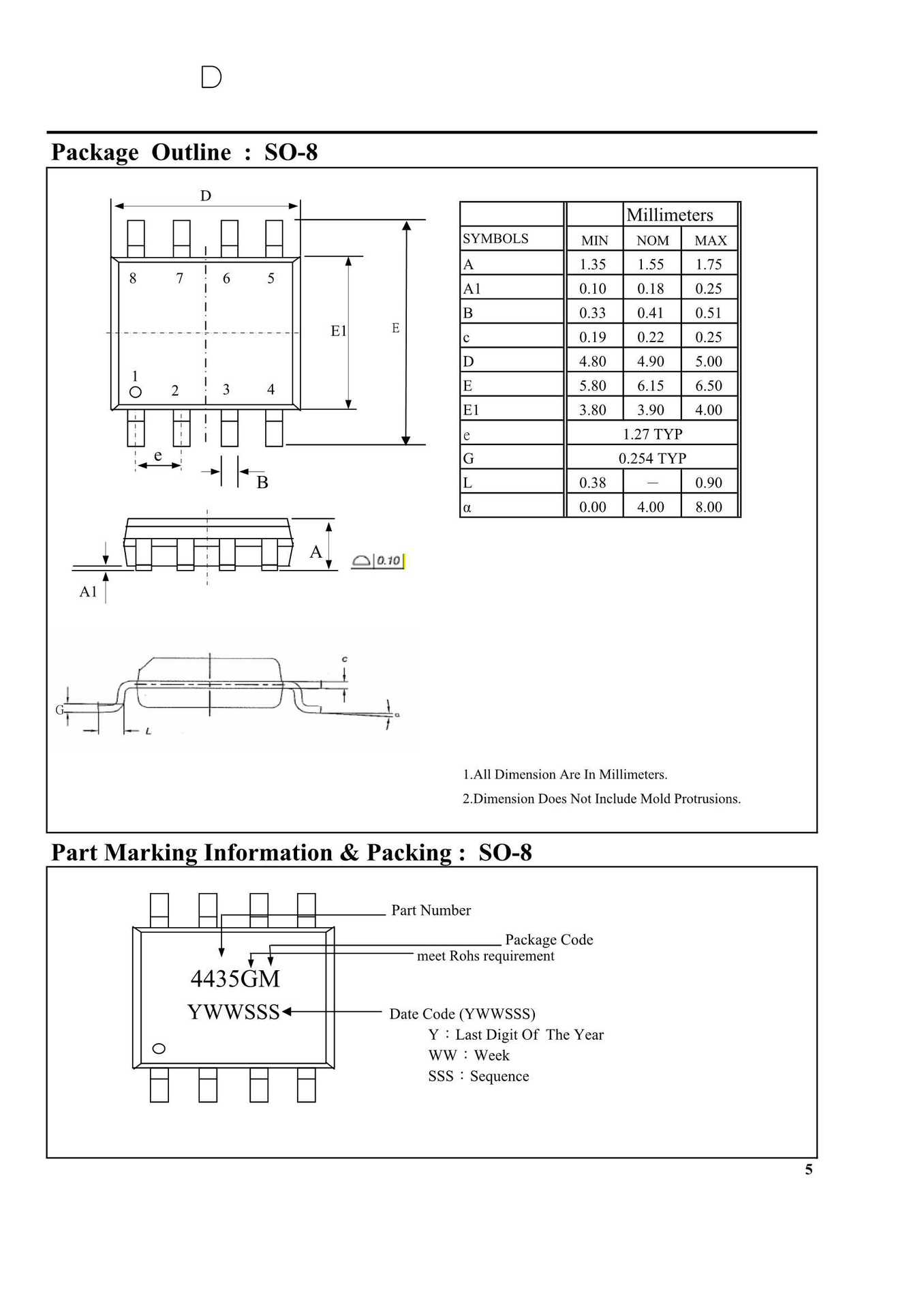 厂家直销 AP4435GM SOP-8-阿里巴巴