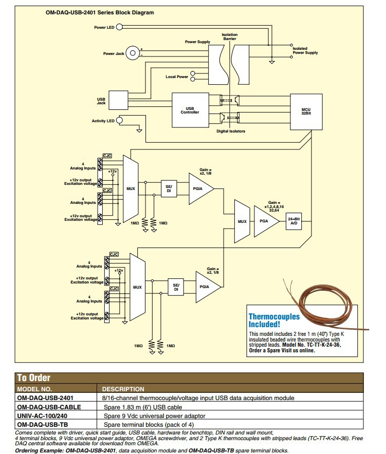 美国奥米佳热电偶电压输入USB数据采集模块OM-DAQ-USB-2401-阿里巴巴