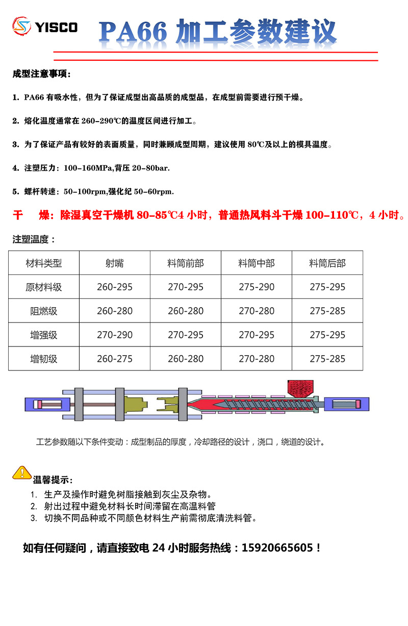 黑色PA66加碳纤颗粒 耐腐蚀耐疲劳高模量CF30抗静电导电尼龙双六-阿里巴巴