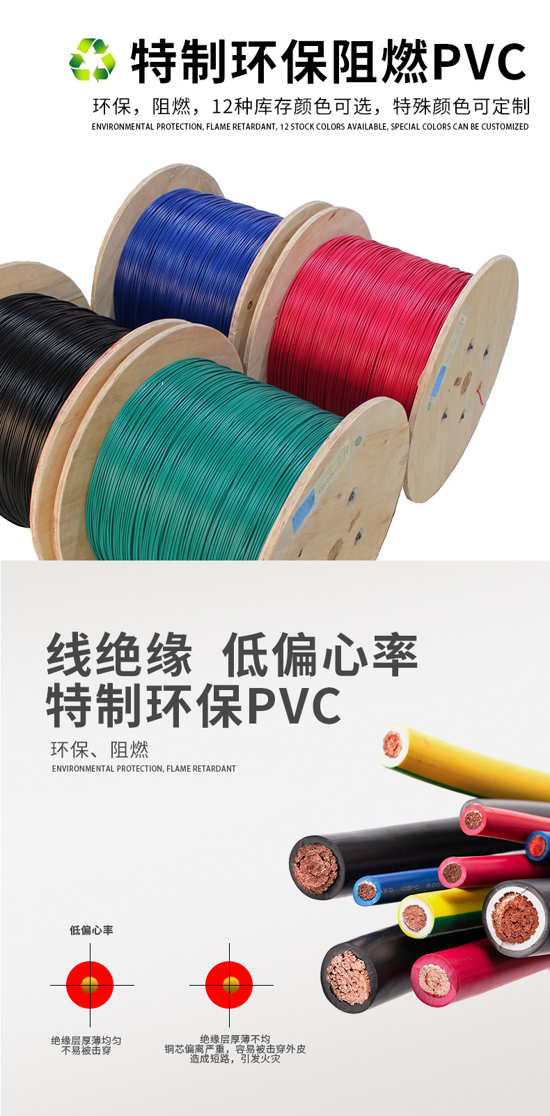 厂家直销 UL1061 28AWG美标认证 PVC单芯电子线-阿里巴巴