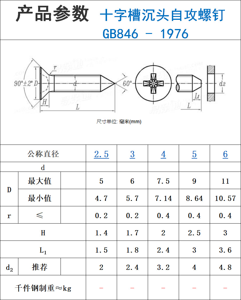 上海厂GB846-76平头自攻螺丝 蓝白锌加硬十字自攻钉 门窗沉头螺丝-阿里巴巴