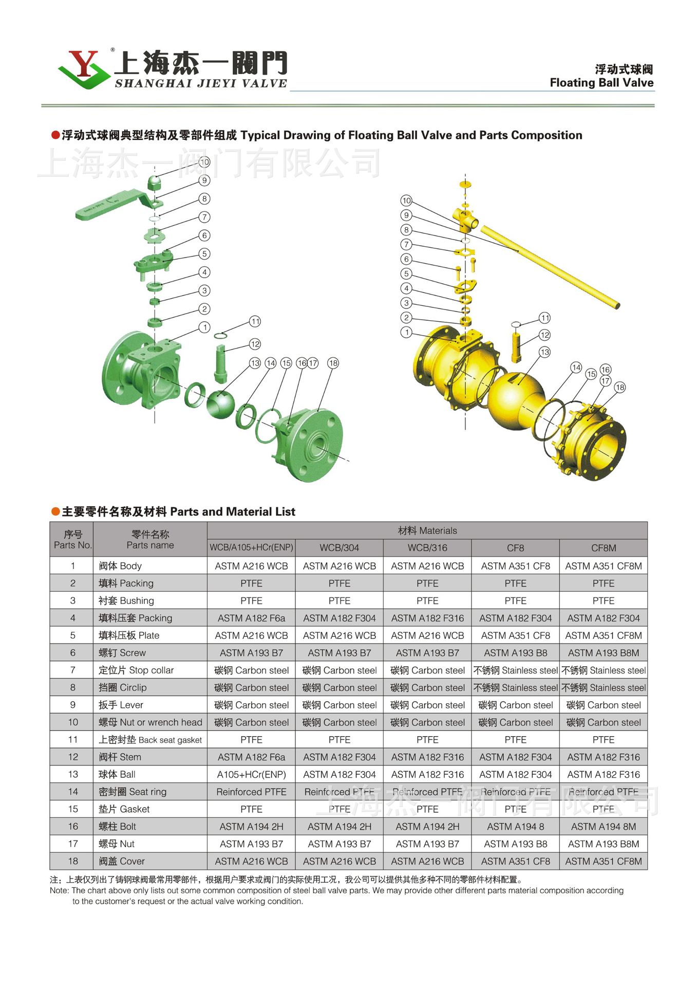 美标法兰球阀 Q41F-150LB 316不锈钢 CF8M 2.0Mpa 浮动球 PTFE-阿里巴巴