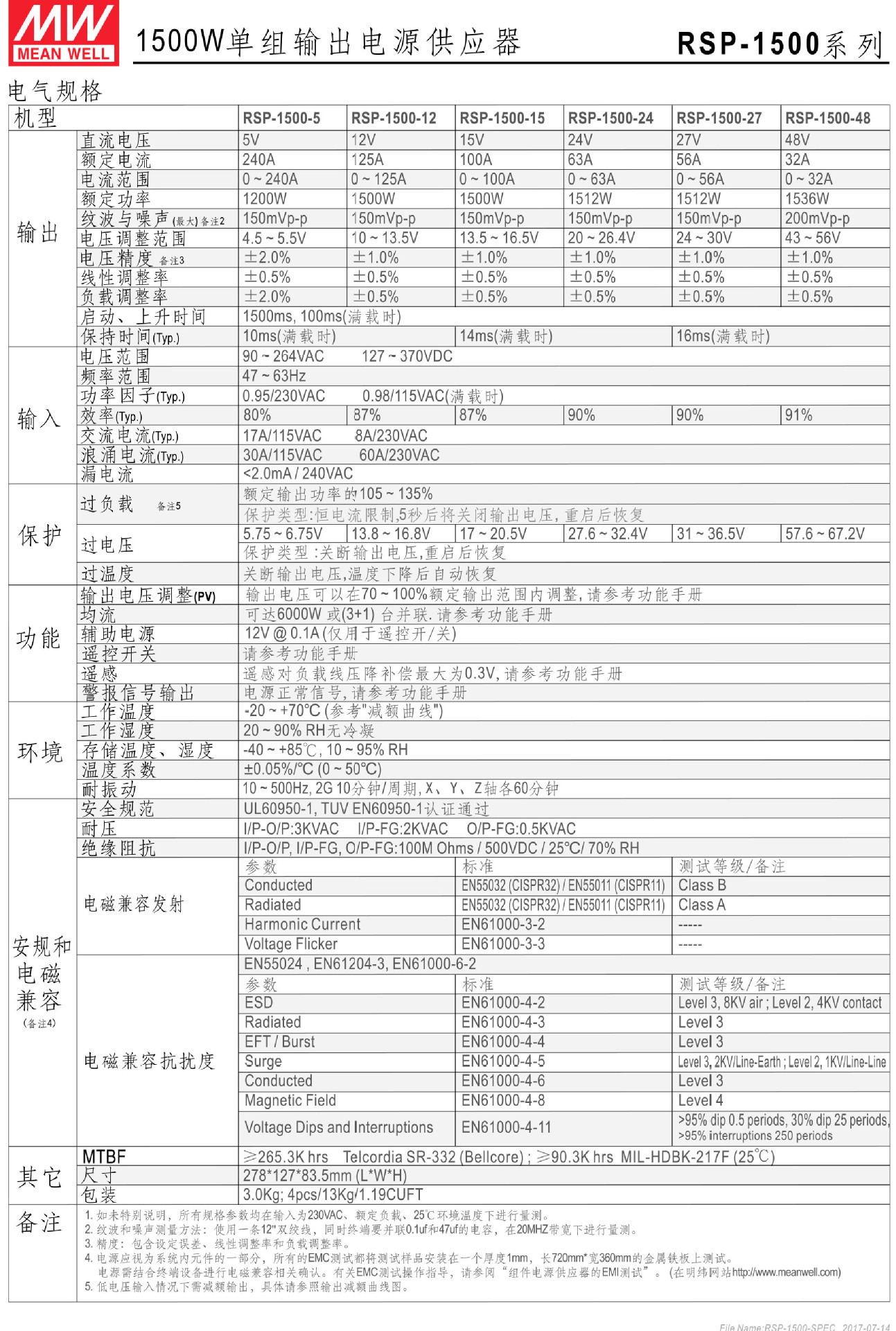 台湾明纬RSP-1500-24 PFC开关电源大功率1500W/24V/63A可并联现货-阿里巴巴