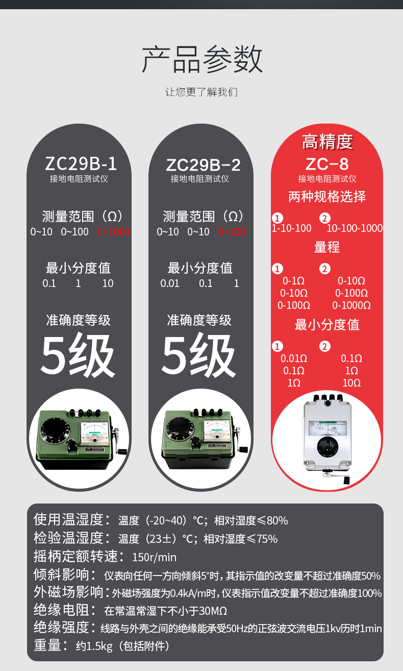 南京金川接地电阻测试仪ZC29B-1/2/ZC-8接地摇表接地电阻表兆欧表-阿里巴巴