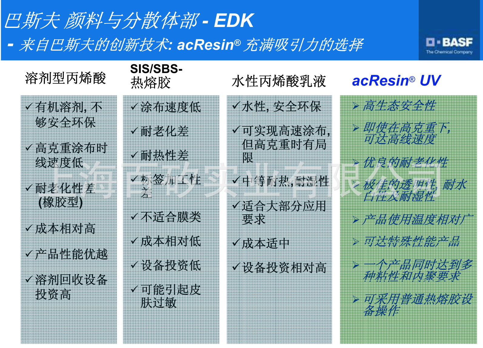 ACRESIN UV3532 UV丙烯酸酯热熔胶 UV固化热熔压敏胶.UVHOTMELT-阿里巴巴
