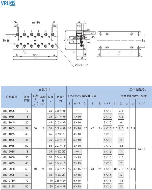THK十字交叉滚子导轨滑台VRT1025/2050/VRT2035A/VRU3205线轨平台-阿里巴巴