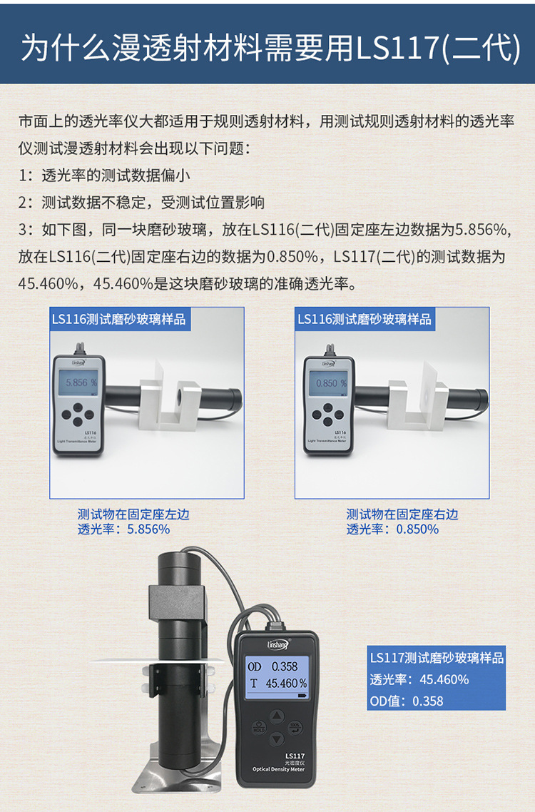 林上LS116117透光率检测仪有机玻璃透光率计PC亚克力透过率测试仪-阿里巴巴