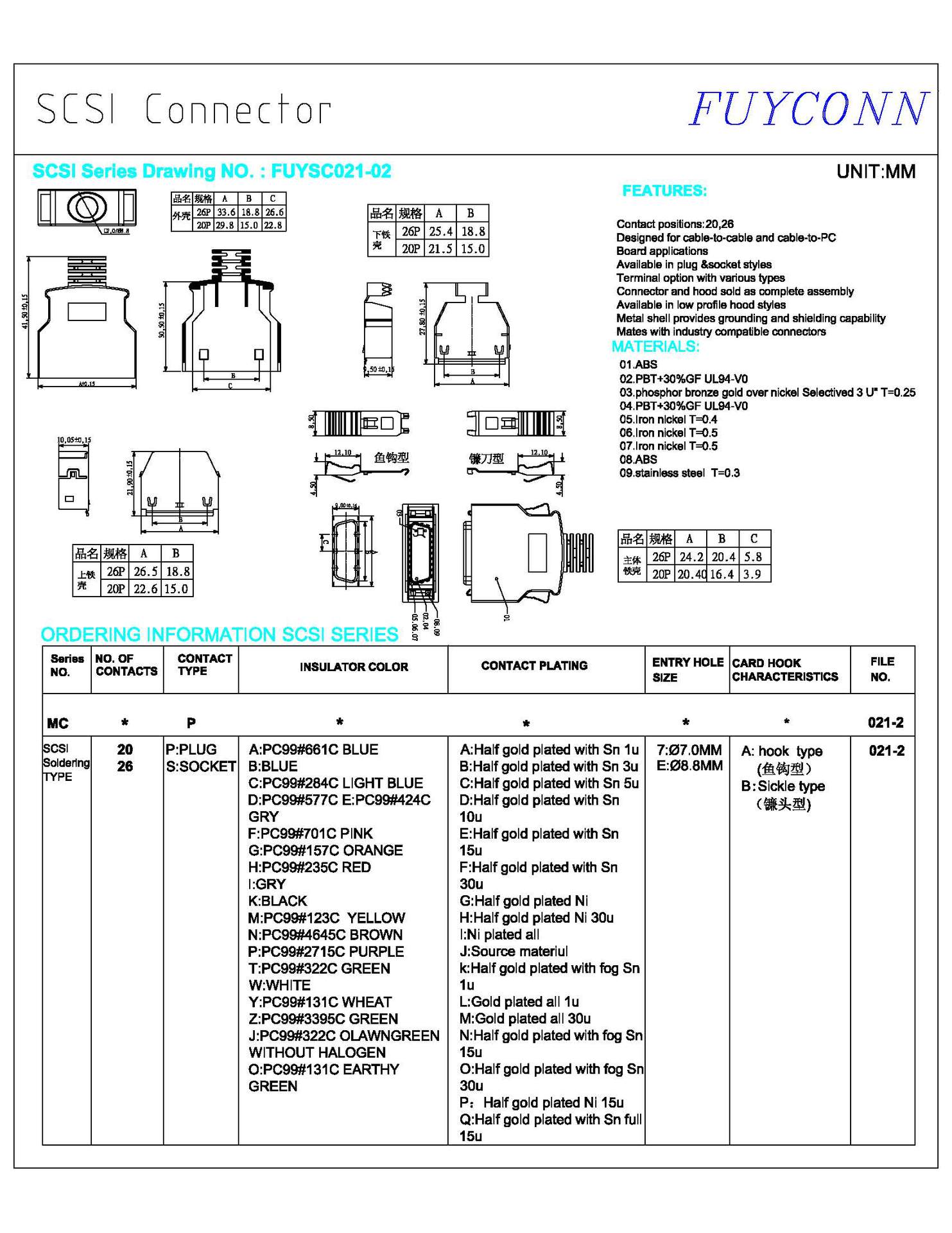 供应HPDB HPCN14P 20P 26P 36P 50P 68 100P线端系列SCSI连接器-阿里巴巴