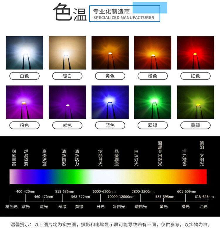 高亮贴片led灯珠1206侧面红蓝双色1204红翠绿侧发光3210蓝绿红白-阿里巴巴