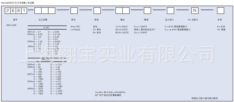 Setra西特268系列微压差传感器压力差传感器差压变送器C268MR-阿里巴巴