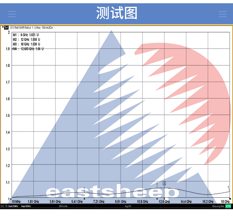 东方旭普高频转接器 SMA-KFKG SMA-KFK法兰固定带防水胶圈 DC-18G-阿里巴巴