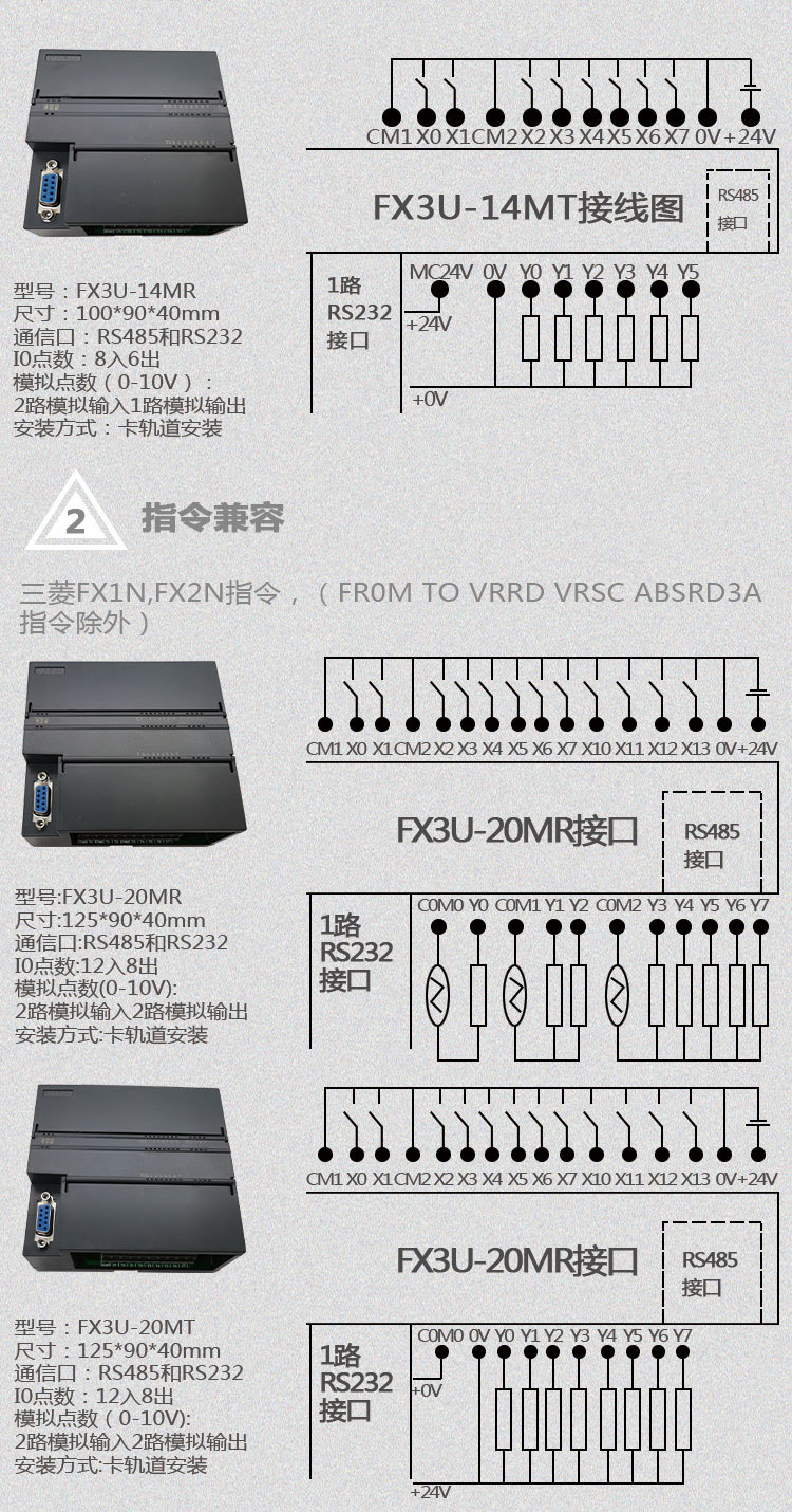 FX3U-40MT国产PLC工控板6轴150K脉冲可编程控制器模拟量RS485-阿里巴巴