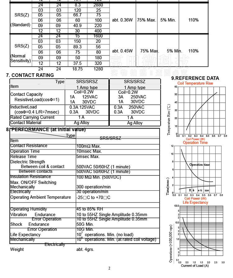 SRS-05VDC-SL SRS-12VDC-SL SRS-24VDC-SL 6脚 3A 松乐继电器-阿里巴巴