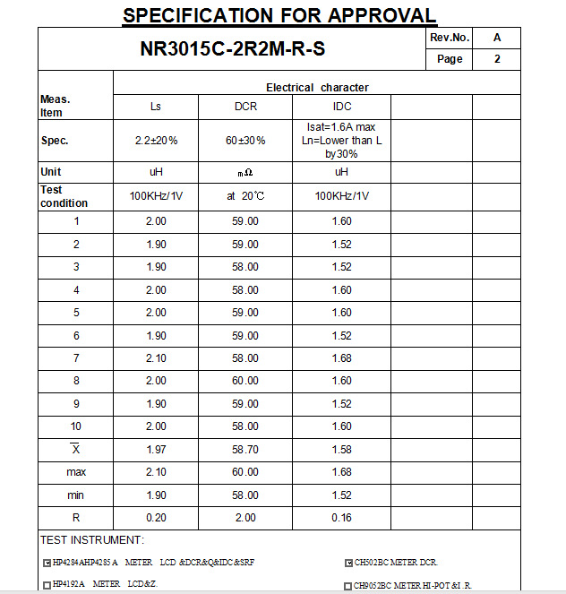 深圳厂家生产 NR磁胶贴片电感 屏蔽电感 NR4020 NR6045 NR8040-阿里巴巴