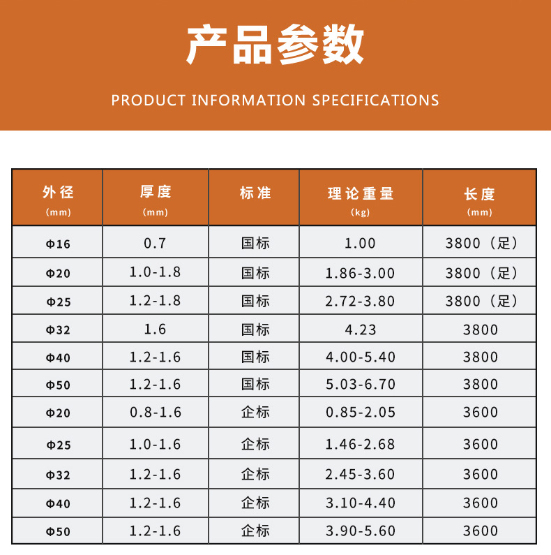 JDG20紧定管广东宏际厂家直供Φ20*1.0镀锌线管 kbg电线管-阿里巴巴