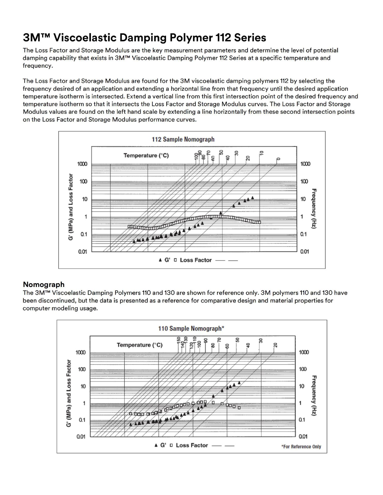 现货3M112P02 3M112P05阻尼减振降噪胶膜3M 112P02,3M 112P05-阿里巴巴