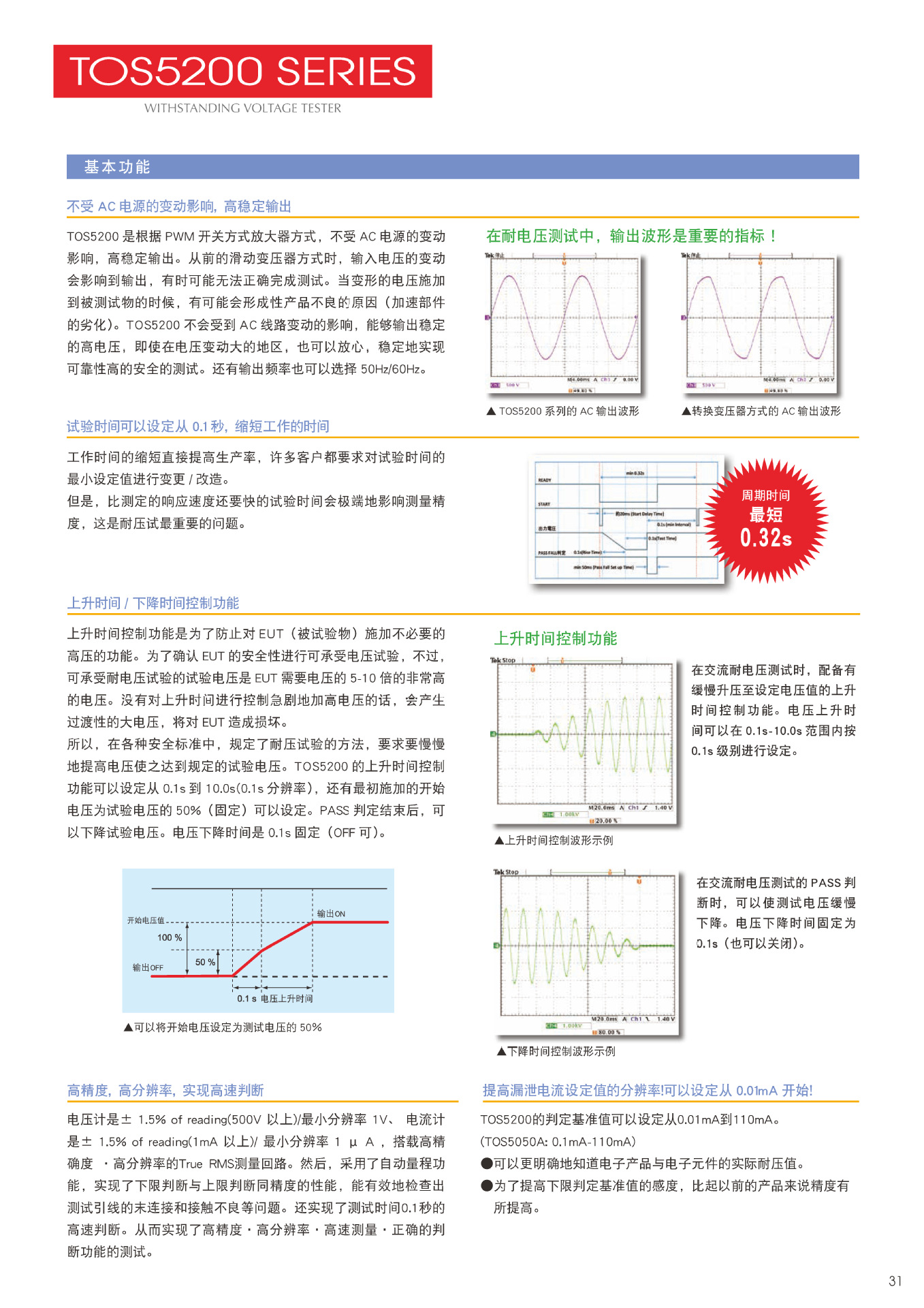 日本菊水TOS3200/TOS5200高精度耐压测试仪泄漏电流测试仪-阿里巴巴