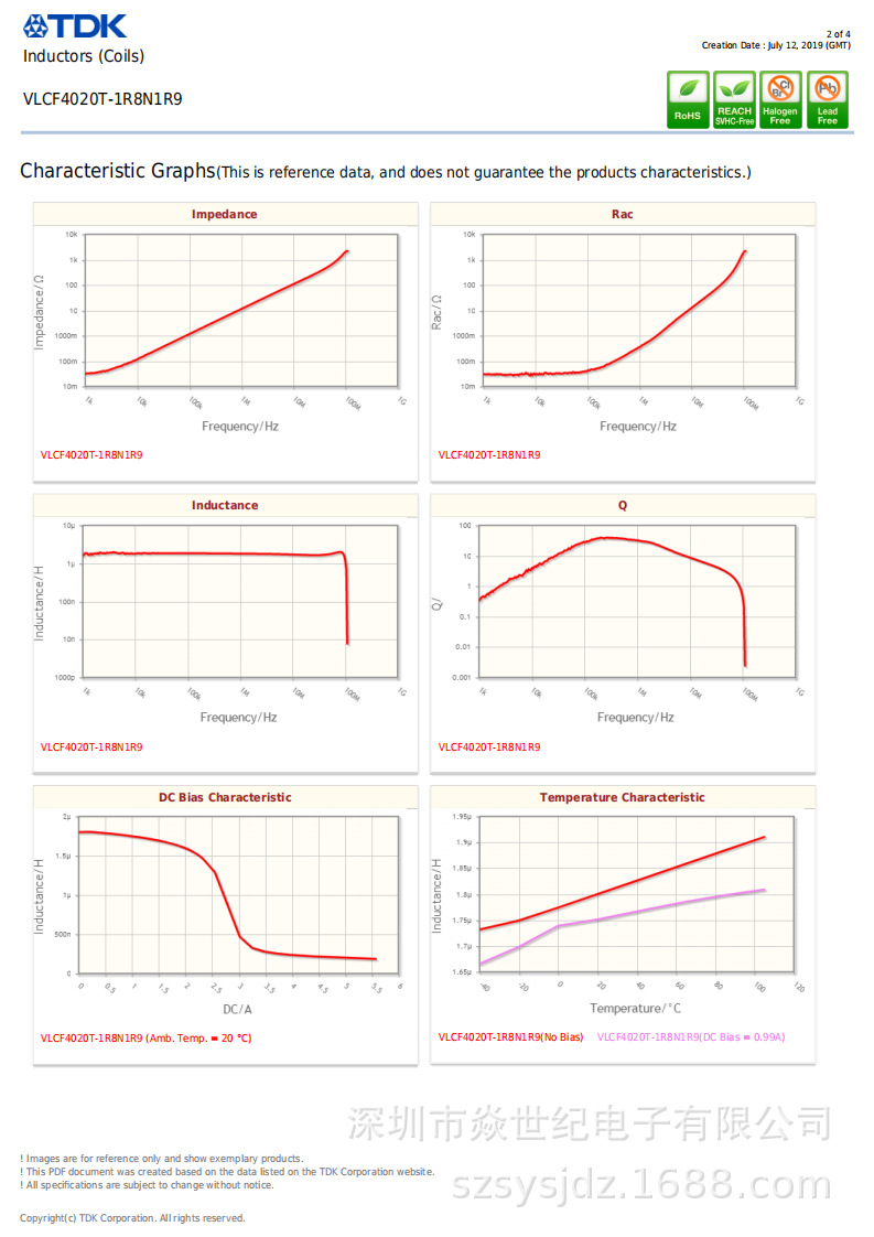 VLCF4020T-1R8N1R9 4x4x2 1515 1.8UH 贴片屏蔽绕线功率电感 现货-阿里巴巴