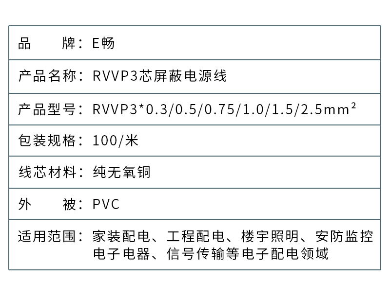纯铜阻燃RVVP3*0.3 0.5 0.75 1.0 1.5 2.5屏蔽线 3芯信号线控制线-阿里巴巴
