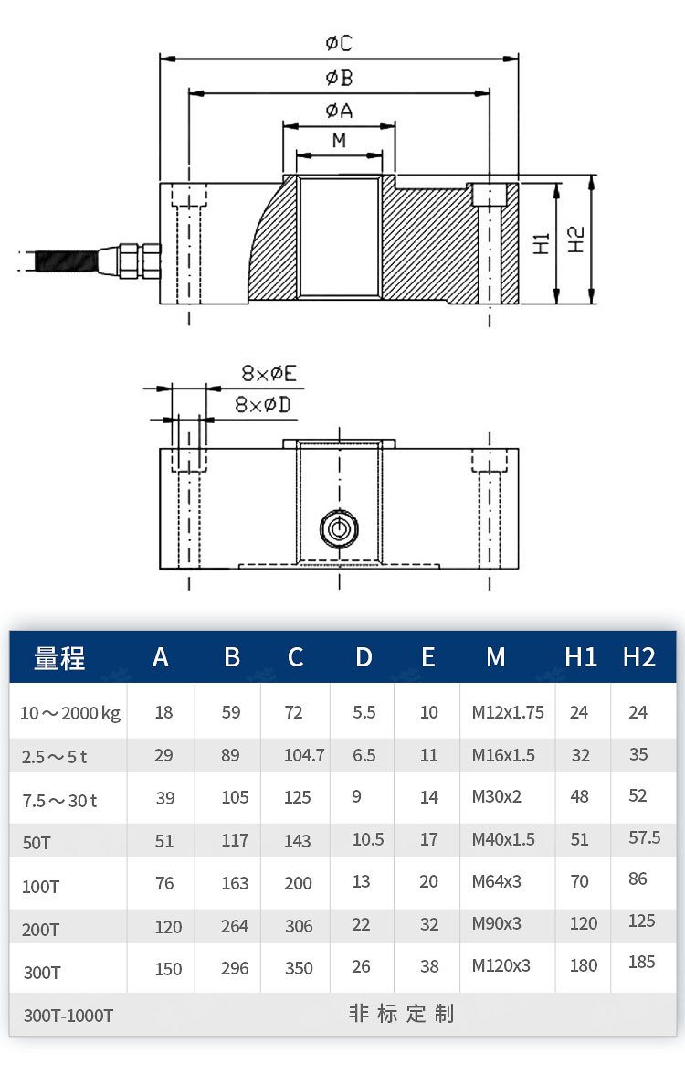 金诺轮辐式拉压力称重传感器JLBU-1高精度压力重力重量测力感应器-阿里巴巴
