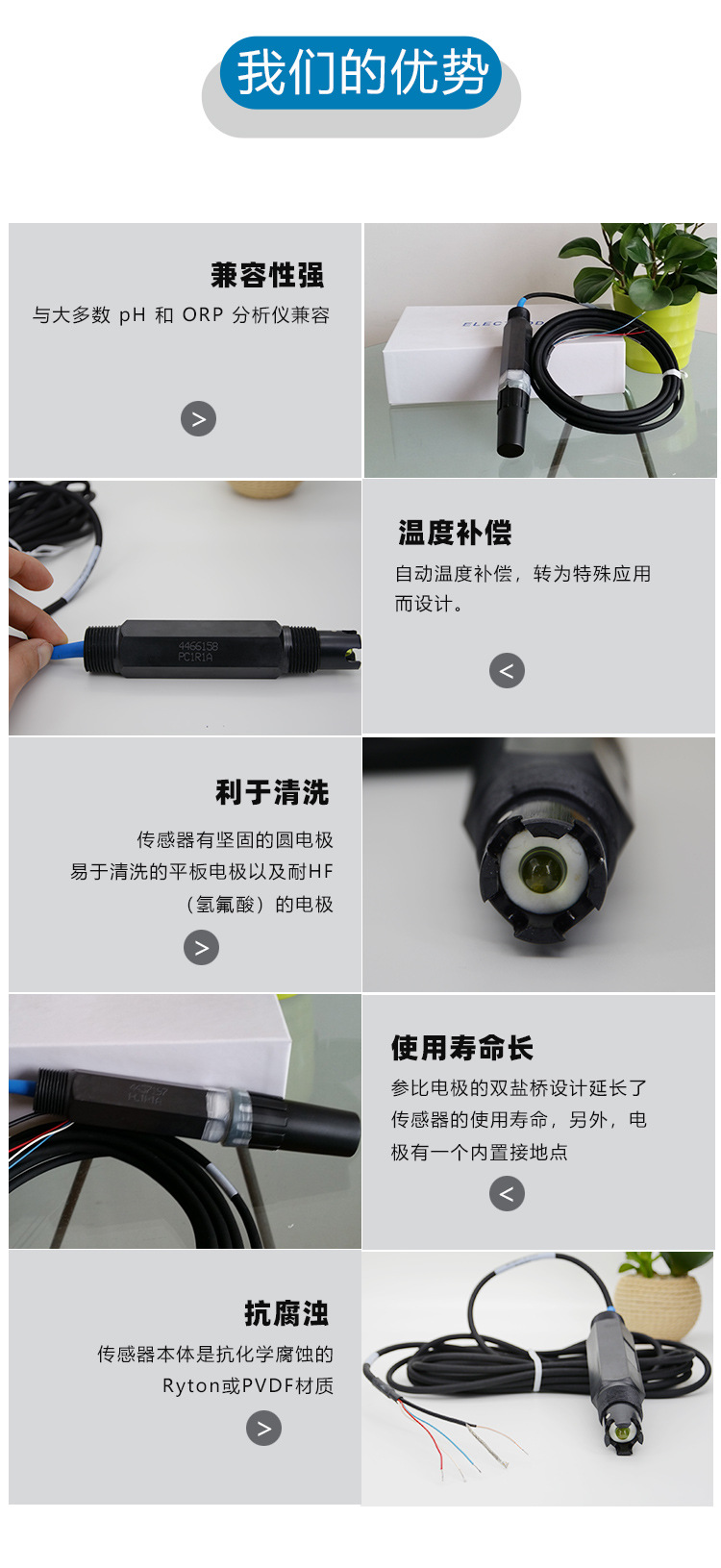 美国HACH哈希在线PH电极PH探头PC1R1A-阿里巴巴