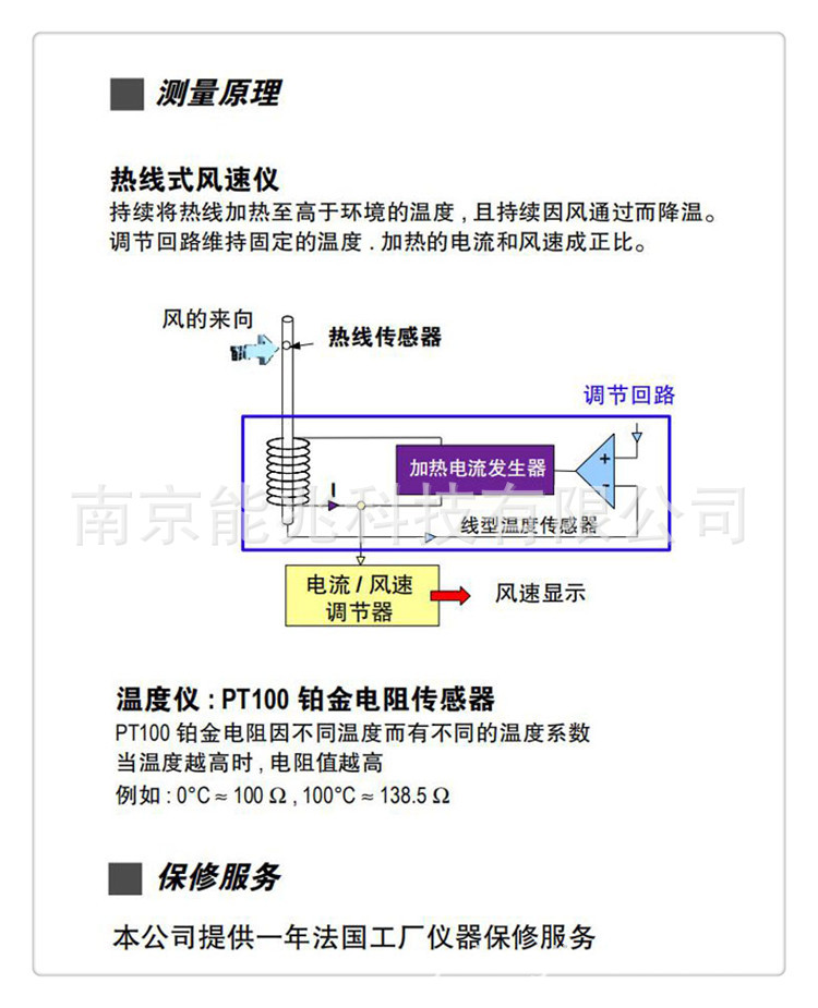 热线风速仪 KIMO手持热线式风速仪 凯茂VT110便携式热线风速计-阿里巴巴