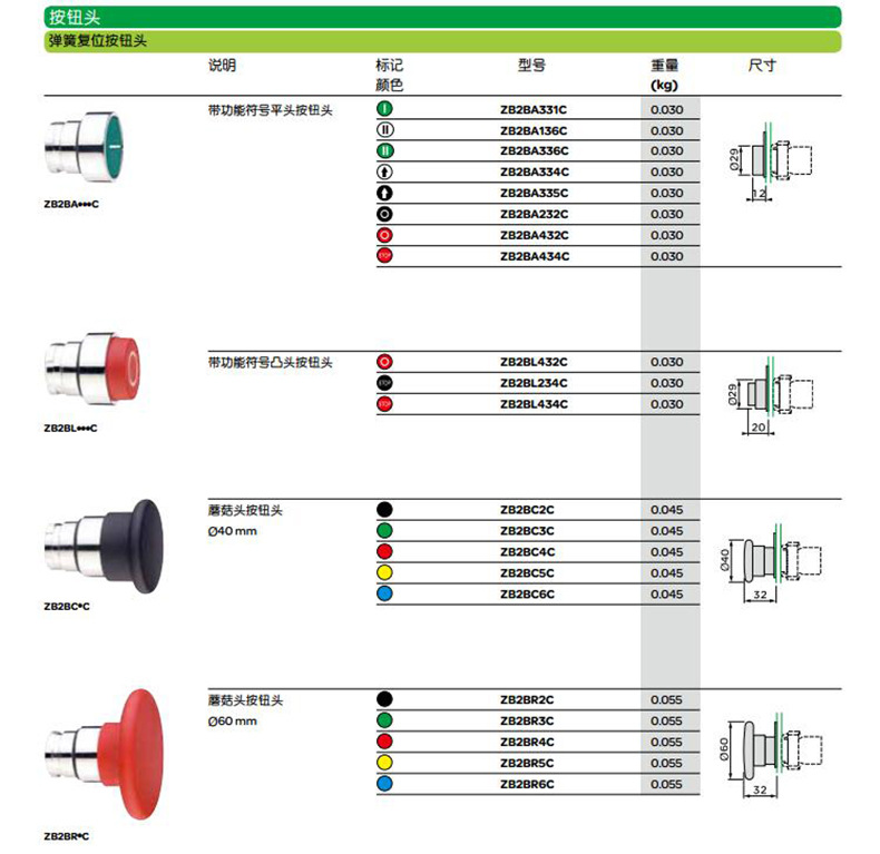 Schneider原装AC/DC24V绿色LED指示灯XB2BVB3LC 22mmLED通用型-阿里巴巴