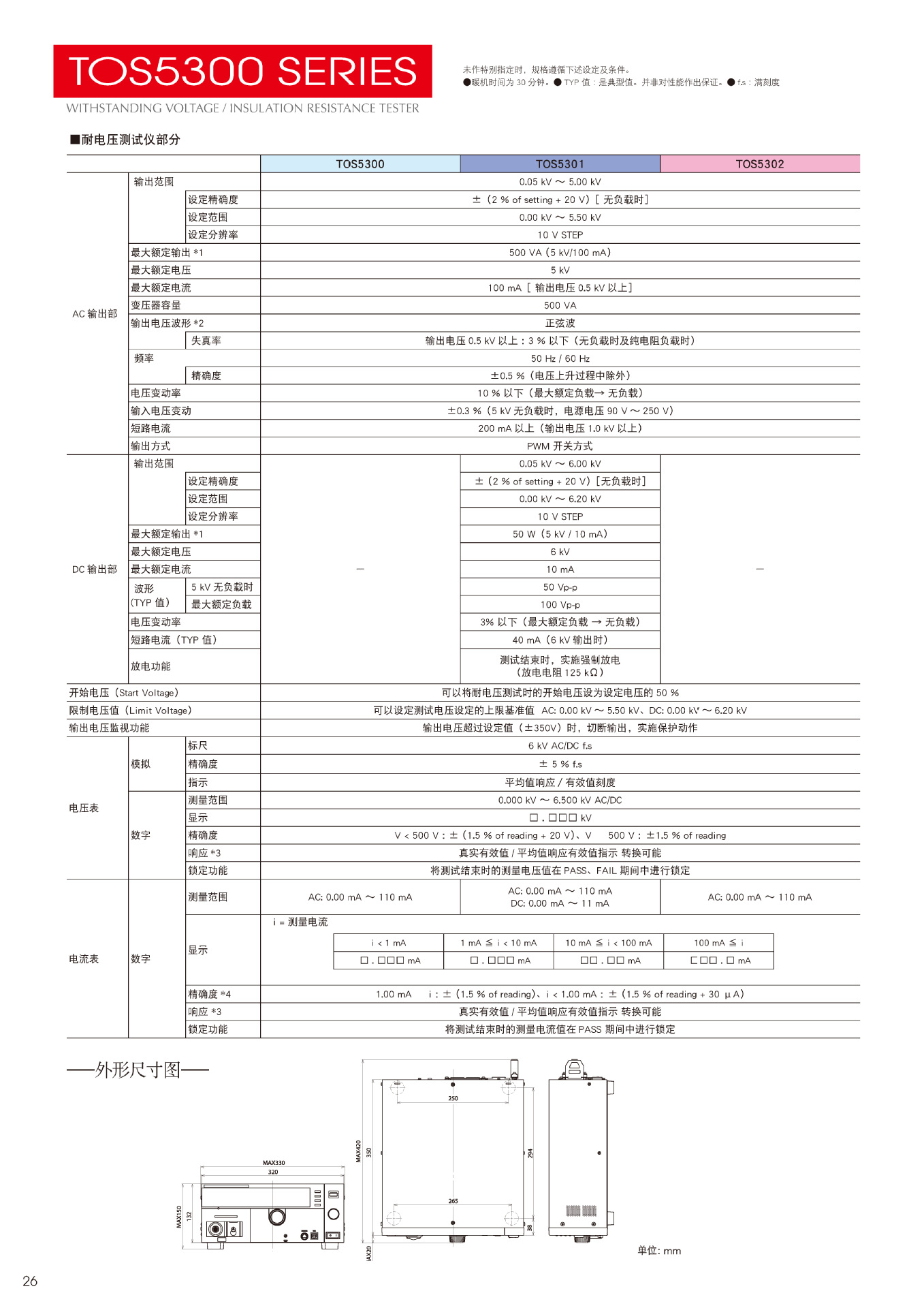 日本菊水绝缘耐压测试仪TOS5300/TOS5301/TOS5302-阿里巴巴