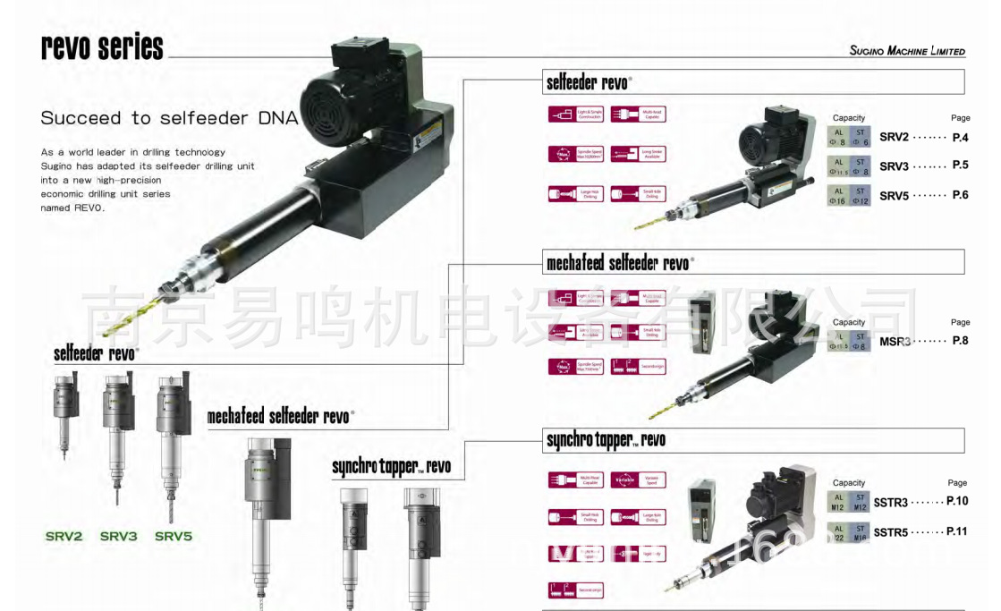 日本SUGINO高精度动力头ES3P型的主要型号有ES3P-1305LL-阿里巴巴