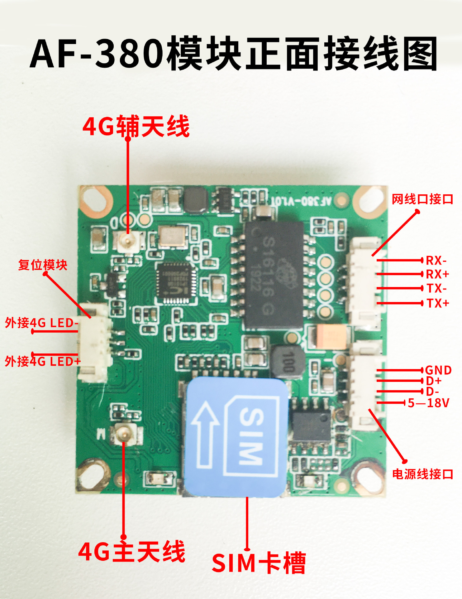全能型4G传输模组监控模块 5模13频网络高速传输全网通无线模块-阿里巴巴