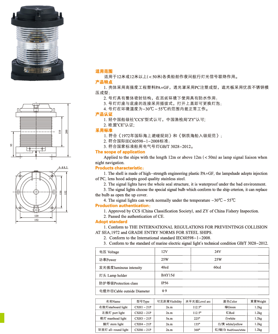 海盛供应 船用信号灯 全塑单层信号灯CXH1/2/3/4/6-21P小艇信号灯-阿里巴巴