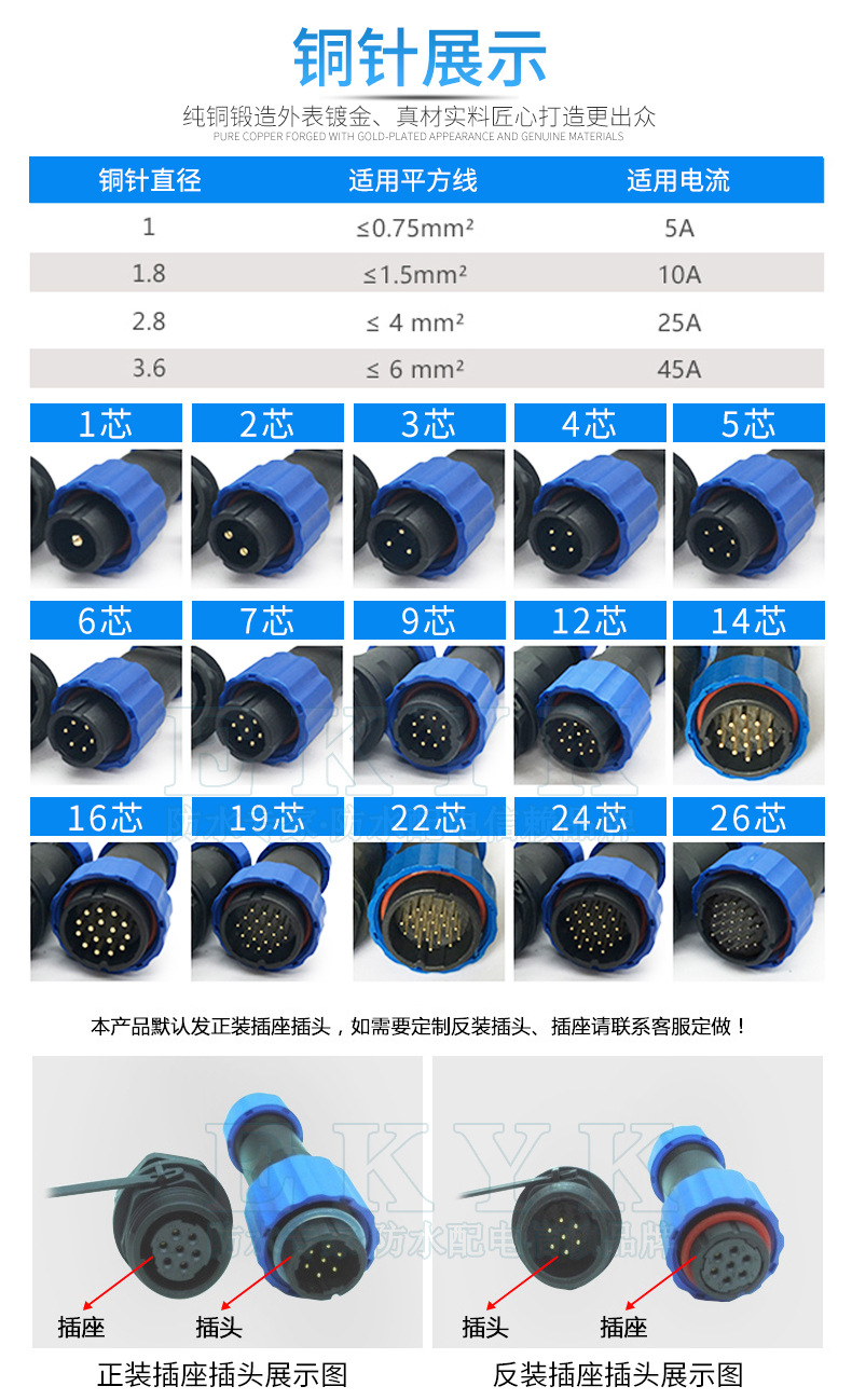防水航空插头插座SD20/SD28弯式直角1-26芯公母工业接头连接器-阿里巴巴