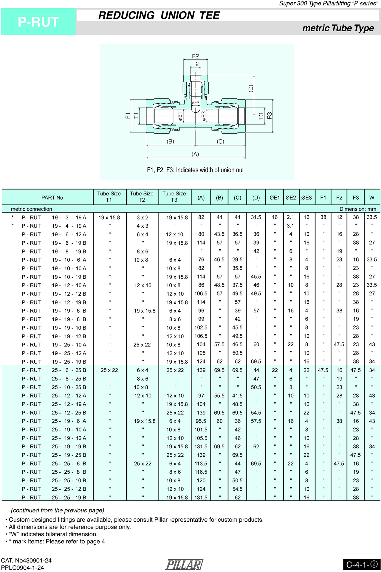 日本PILLAR皮拉SUPER300接头PFA接头入珠接头-阿里巴巴
