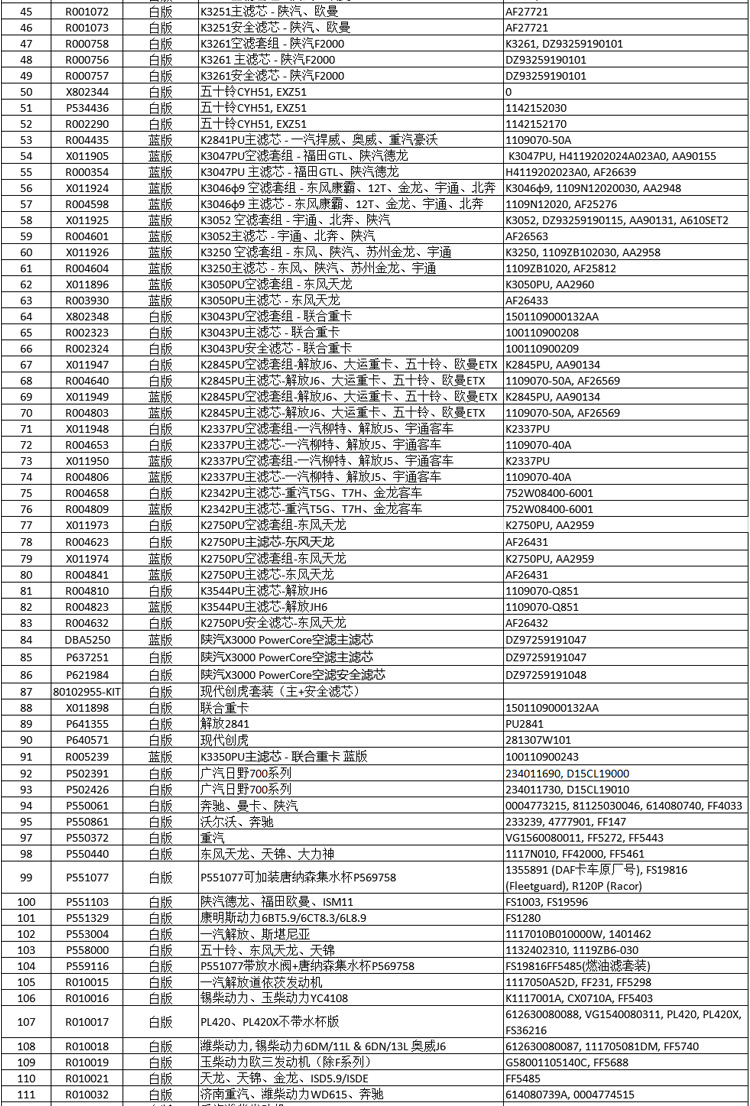 E唐纳森机油滤芯P550379 LF3805 LF3345 广汽日野700滤清器-阿里巴巴