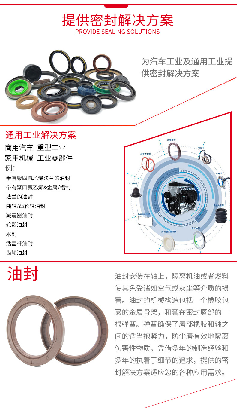 曲轴油封68024410AA 12625417适用于吉普牧马人2,8-阿里巴巴