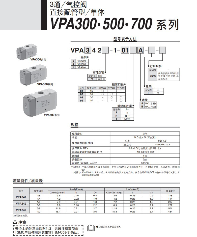 VPA542-1-03A日本SMC原装正品三通气控阀、现货供应！假一罚十！-阿里巴巴