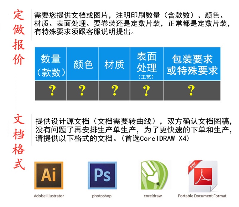 可回收不干胶标签 PELD04 PVC03 PET01 低密度聚乙烯04 01号标贴-阿里巴巴