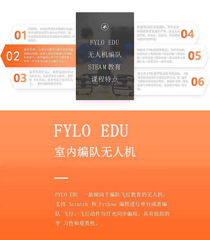 高巨创新Fylo EDU0+ 支持scratch和python编程教育编程编队无人机-阿里巴巴