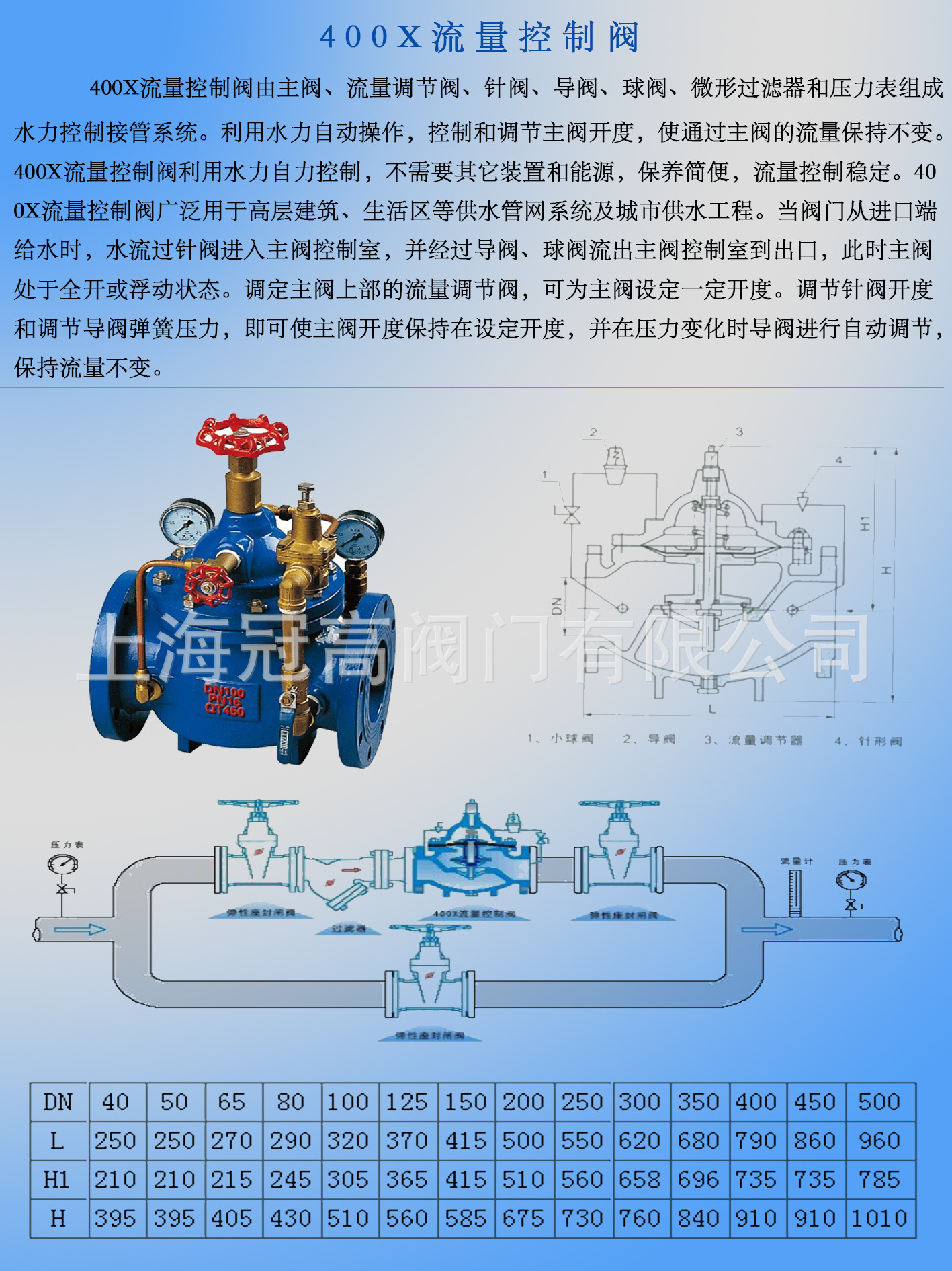 400X-16Q流量控制阀 DN150球墨铸铁400X-25Q法兰水力流量控制阀-阿里巴巴