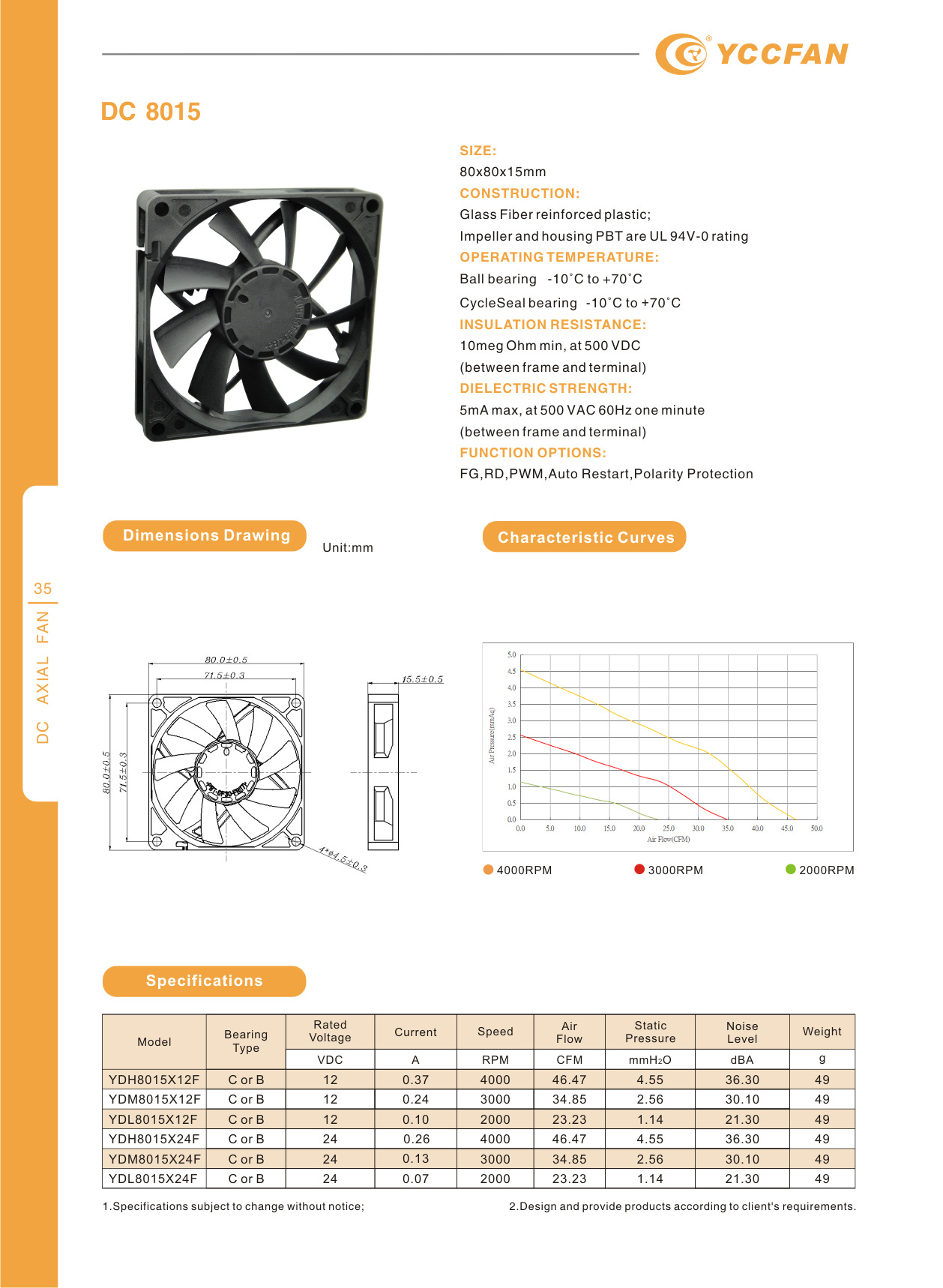 YCC FAN 80×80×15mm 8015散热风扇-阿里巴巴