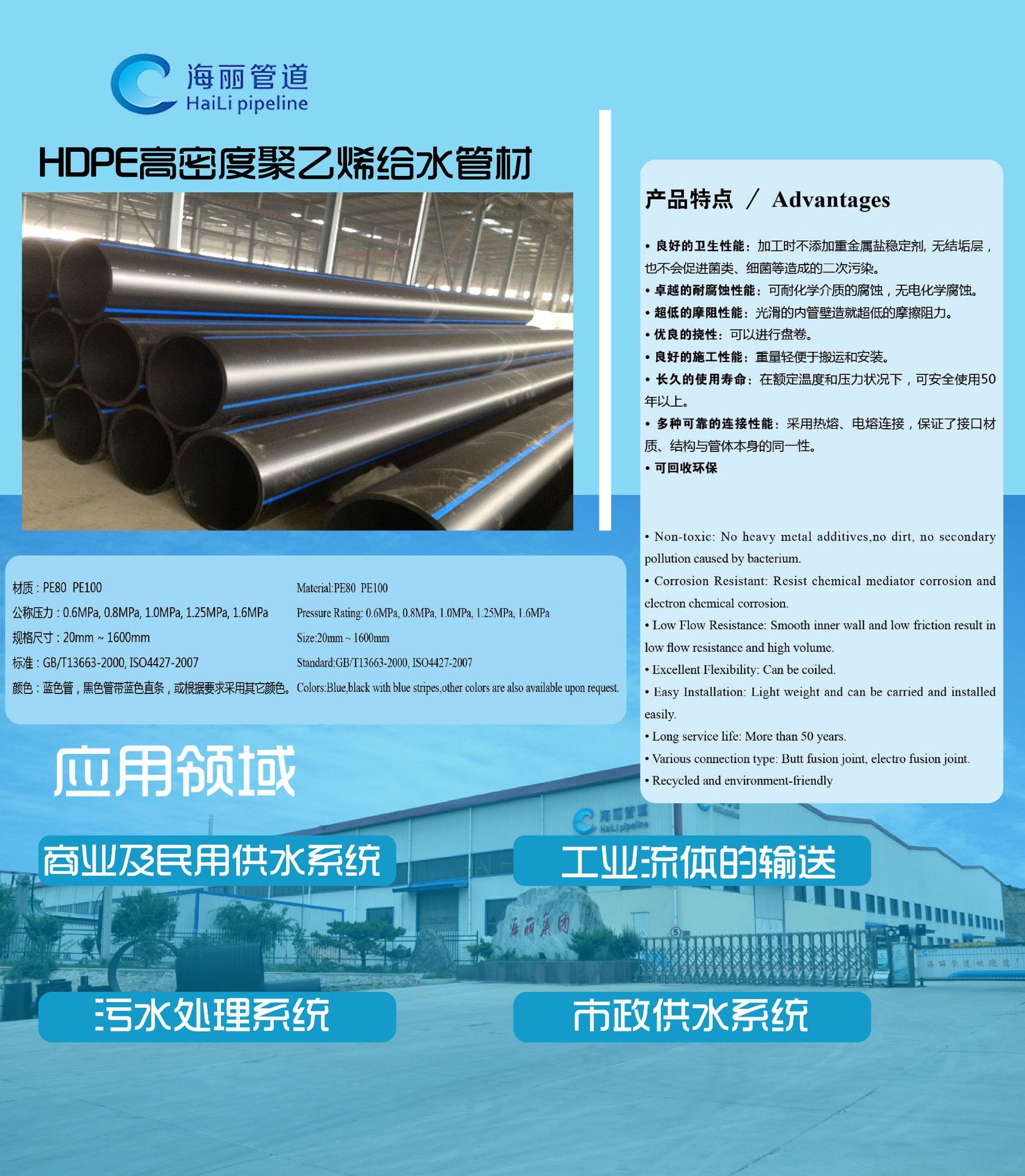 MPa1.6 DN315/DN355/DN400/DN450/DN500/DN560PE100塑料给水管-阿里巴巴