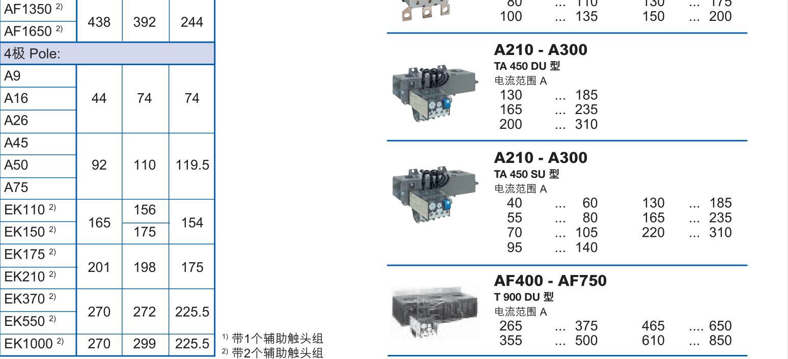 ABB 接触器 AF750-30-11*100-250V AC/DC 原装-阿里巴巴